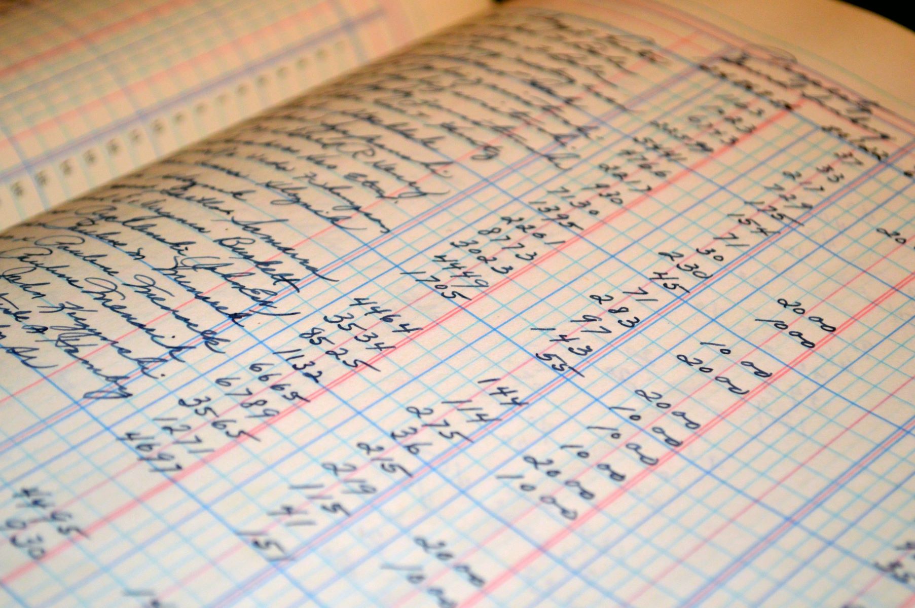 What Is A General Journal In Accounting LiveWell What Is A General Journal In Accounting LiveWell