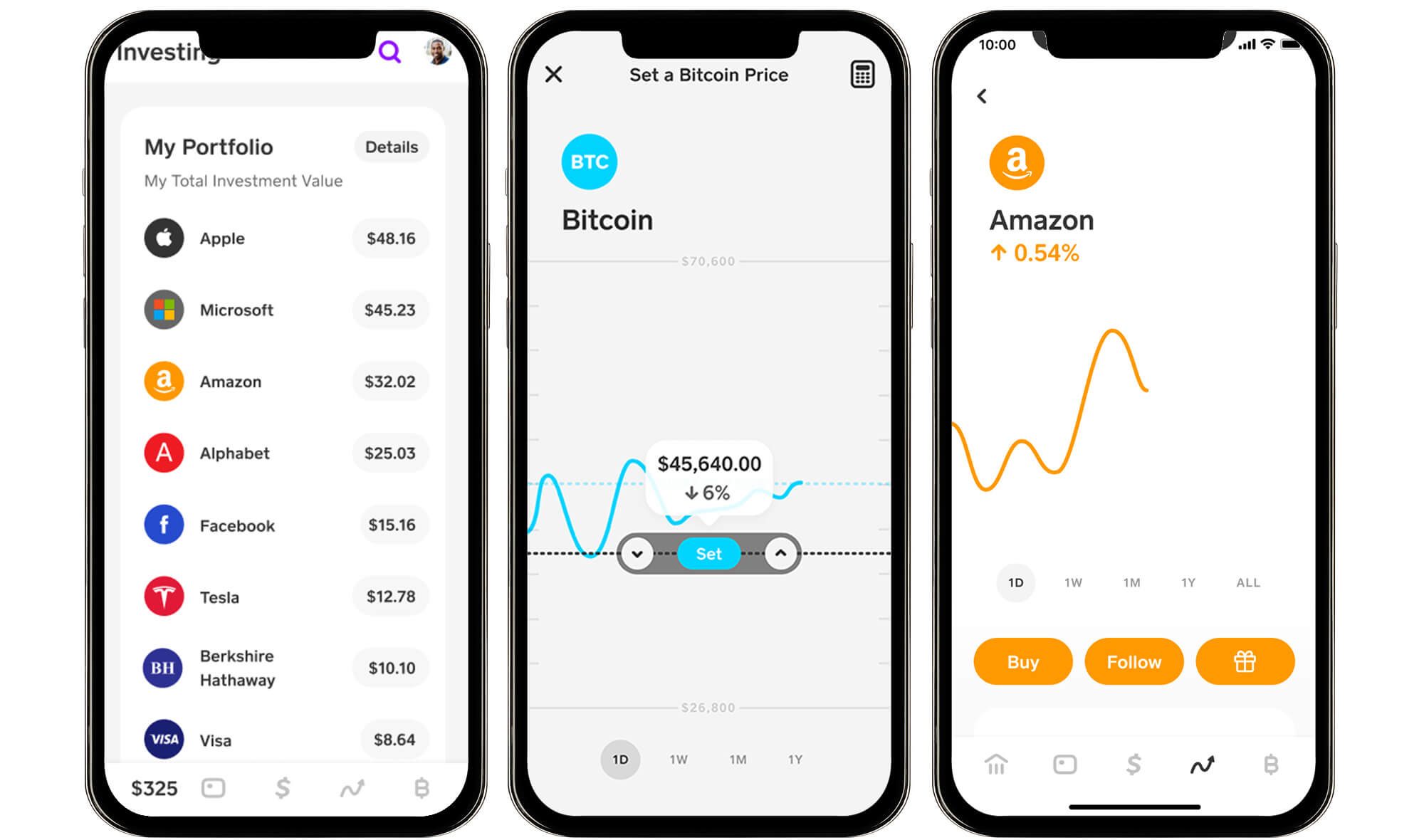 How Does Investing In Stocks Work On Cash App LiveWell How Does Investing In Stocks Work On Cash App LiveWell